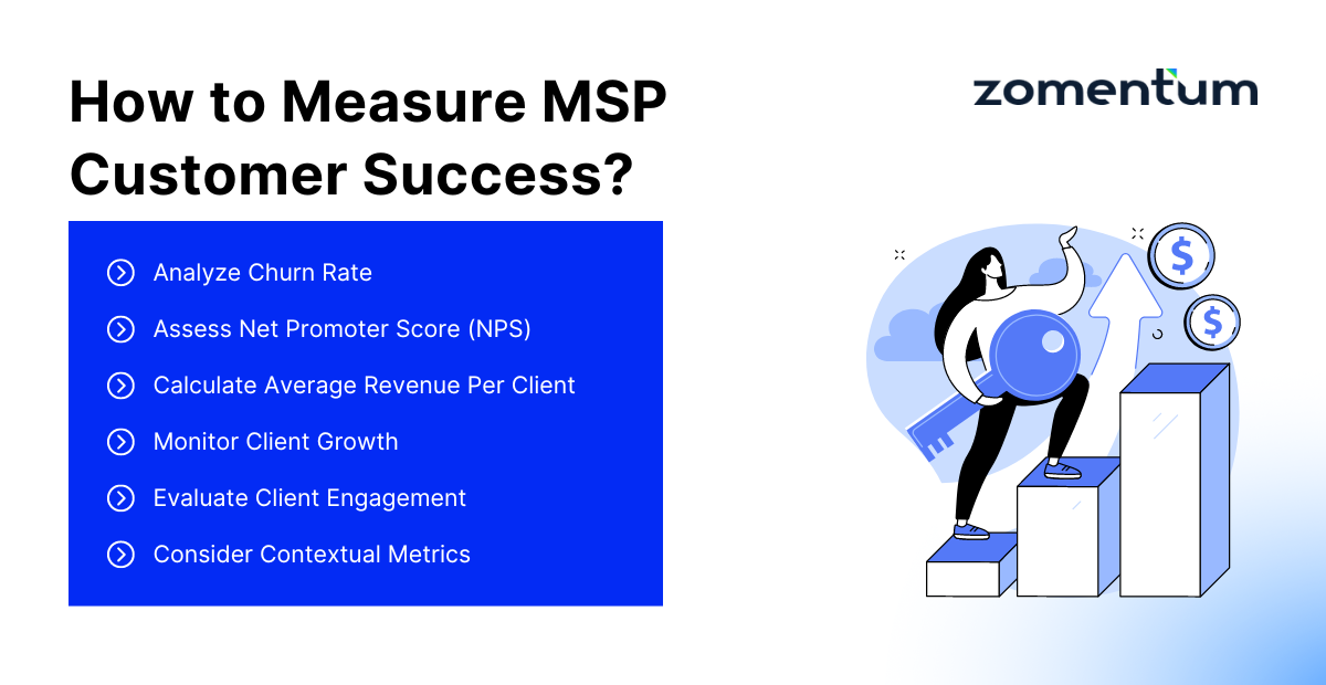 Guide to MSP Customer Success for Client Experience